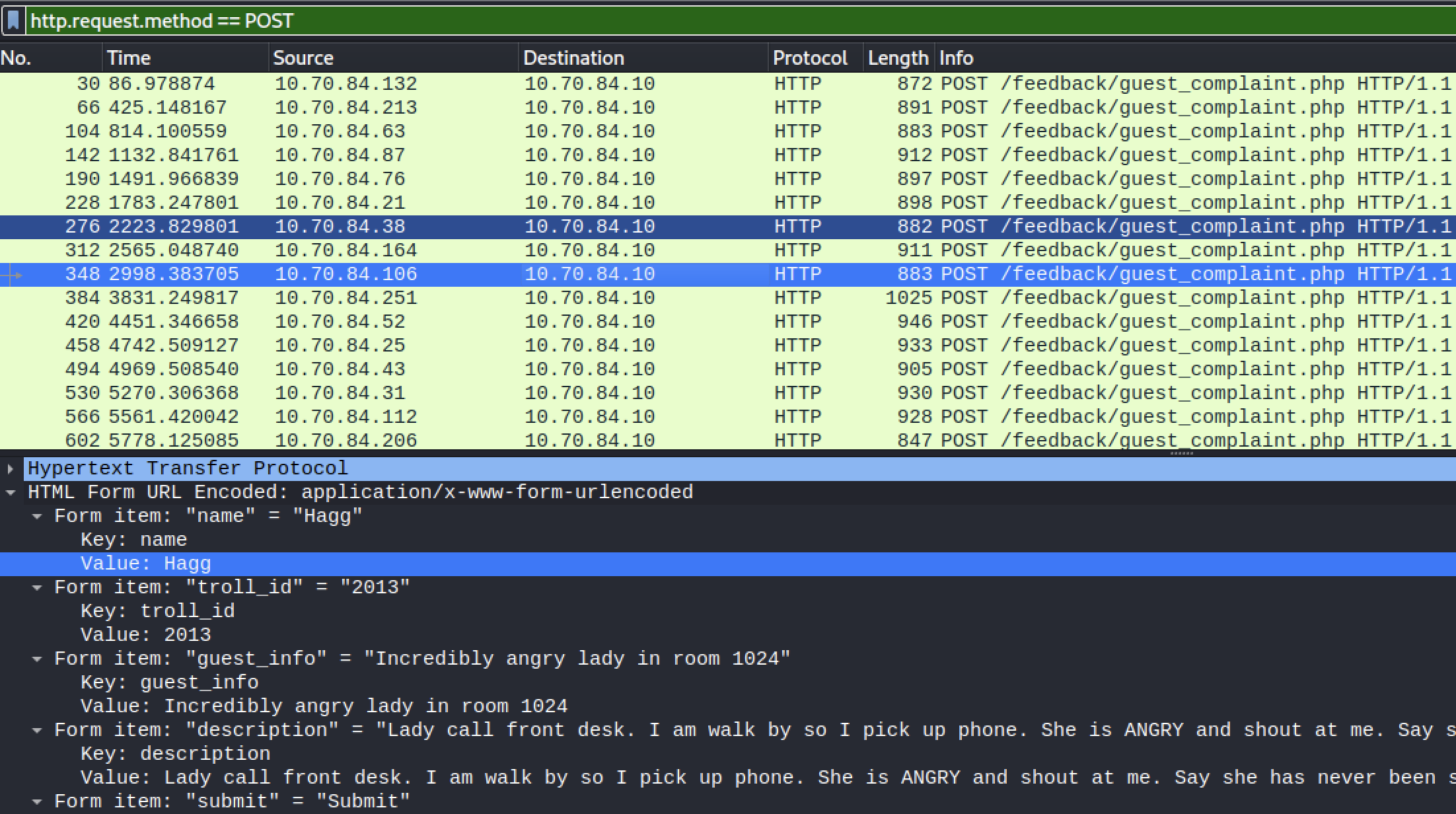 Kringlecon 2021 Walkthrough | Pranshu Bajpai - AmIRootYet