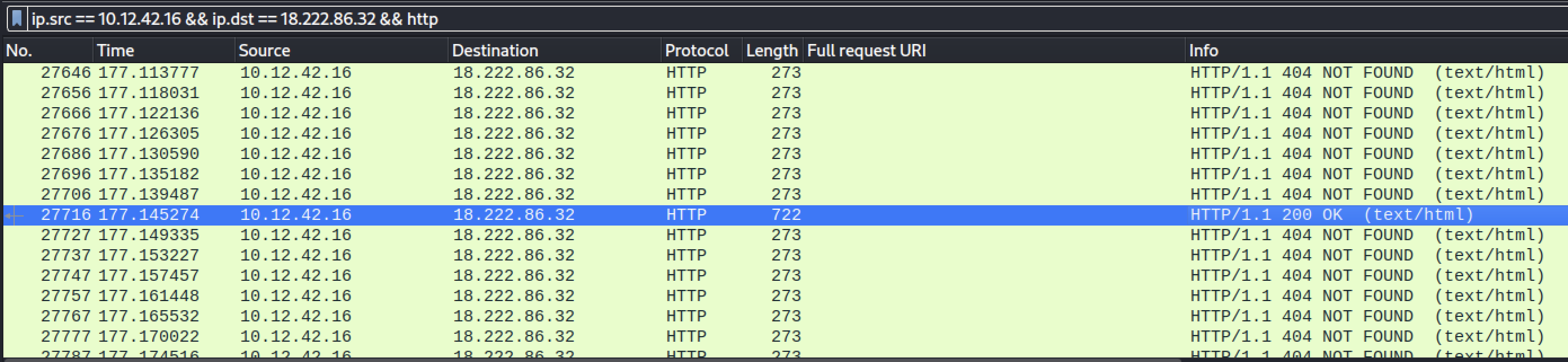 Kringlecon 2022 Walkthrough | Pranshu Bajpai - AmIRootYet