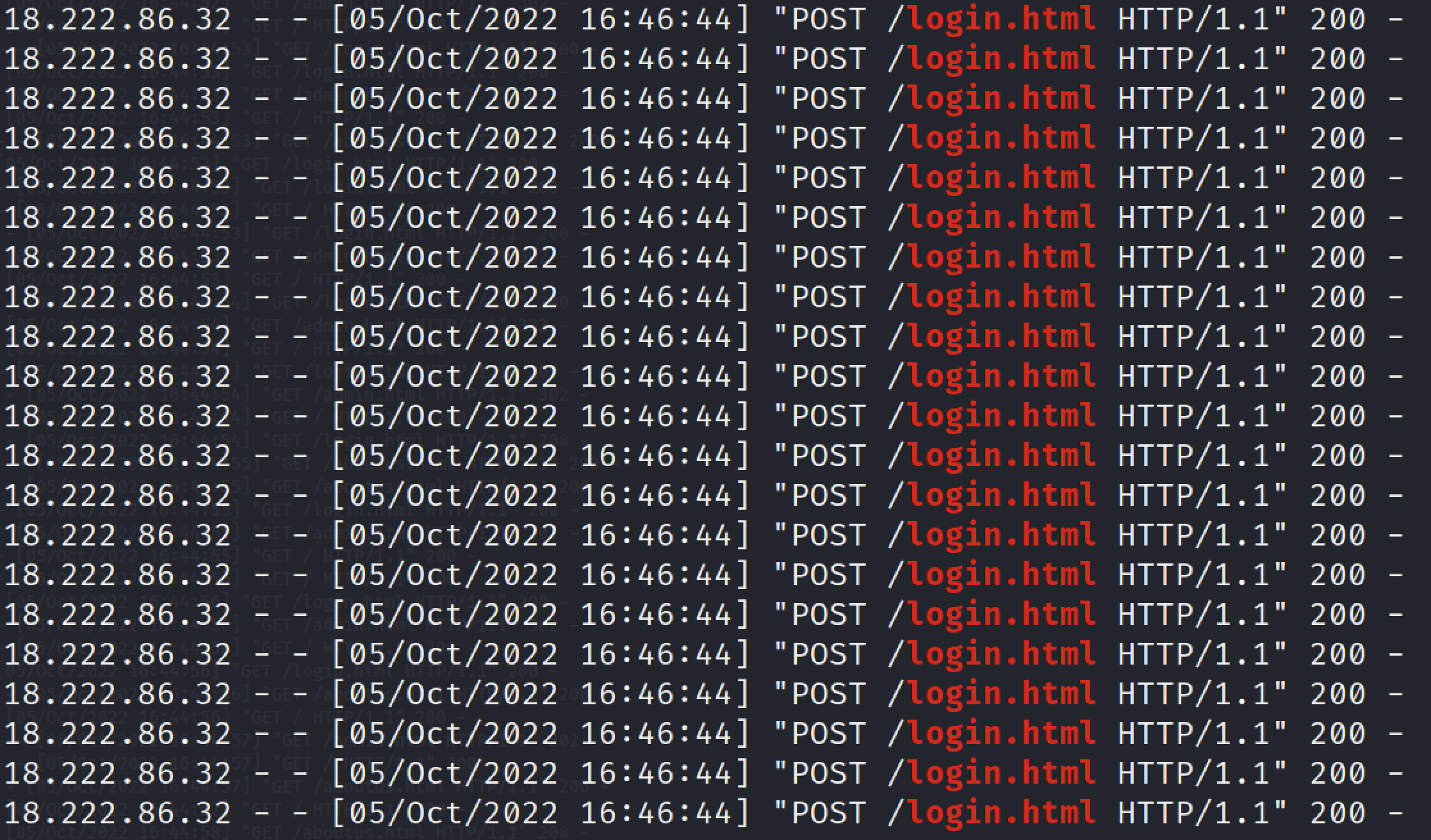 Kringlecon 2022 Walkthrough | Pranshu Bajpai - AmIRootYet