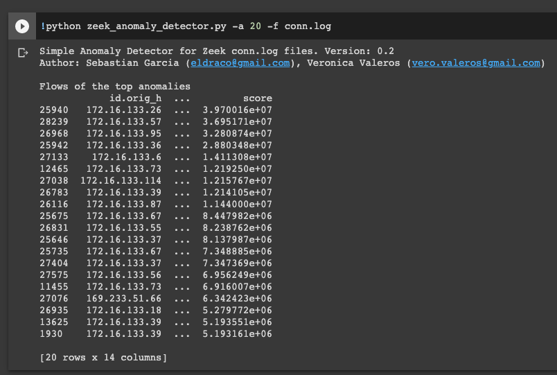 PCAP Analysis with Zeek | Digital Forensics and Incident Response ... PCAP Analysis with Zeek | Digital Forensics and Incident Response ...