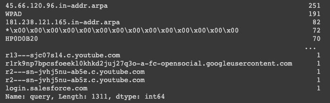 PCAP Analysis with Zeek | Digital Forensics and Incident Response ... PCAP Analysis with Zeek | Digital Forensics and Incident Response ...